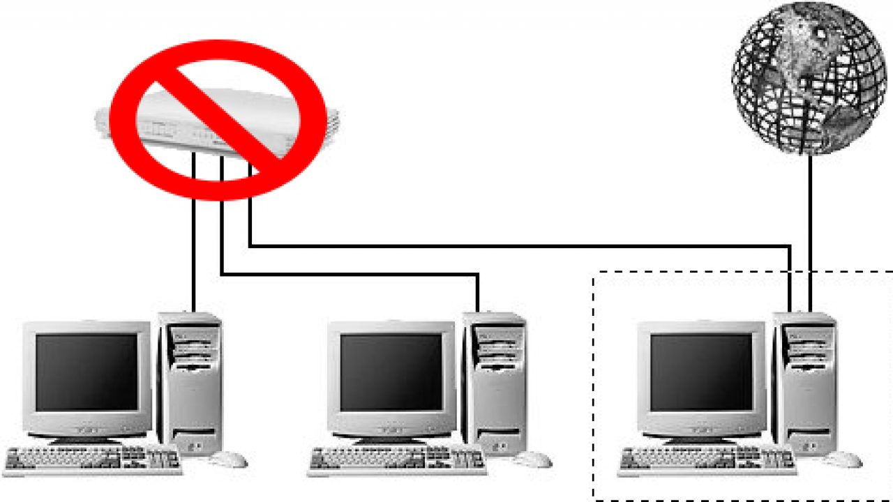Cum sa avem Internet la 2 calculatoare cu o singura conexiune de ...